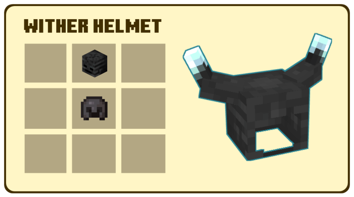 Download Addon: Wither Armor for Minecraft