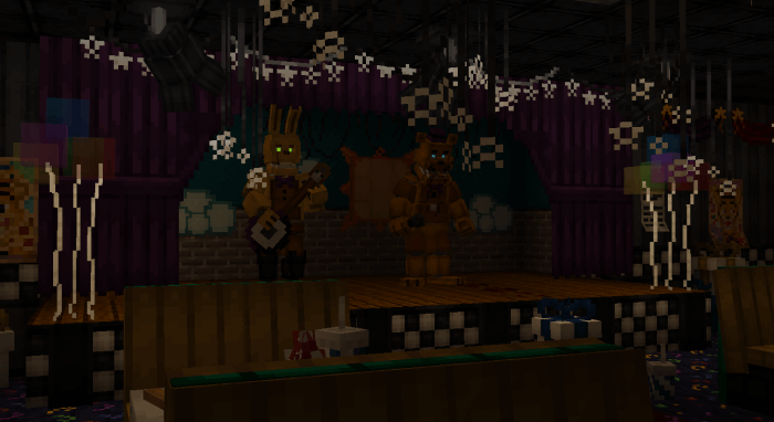 Download FNAF Decorations v4 Addon for Minecraft. FNAF Mod